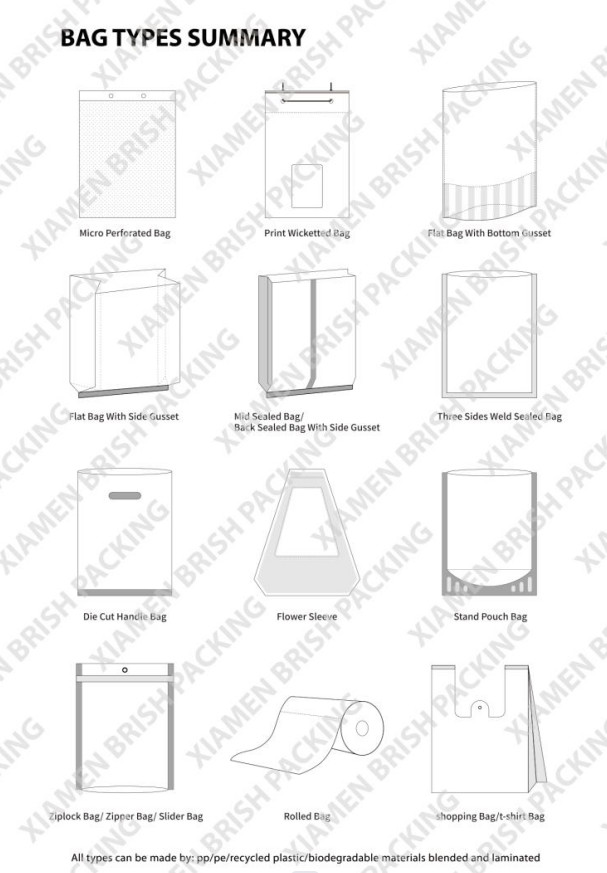 Recyclable Packaging Wicketed Polythene Bags with Gravure Printing