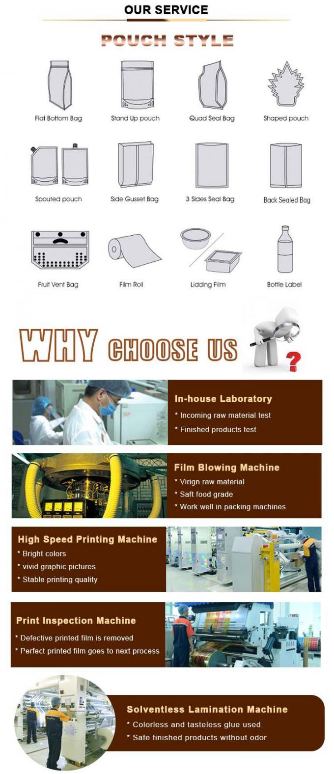 Industrial Laminated Roll Film Glossy CMYK Food Packaging Film Roll